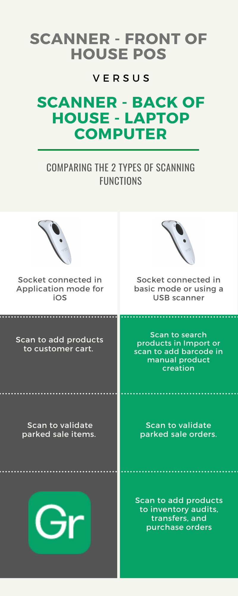 Hardware | Socket Mobile Scanner Setup